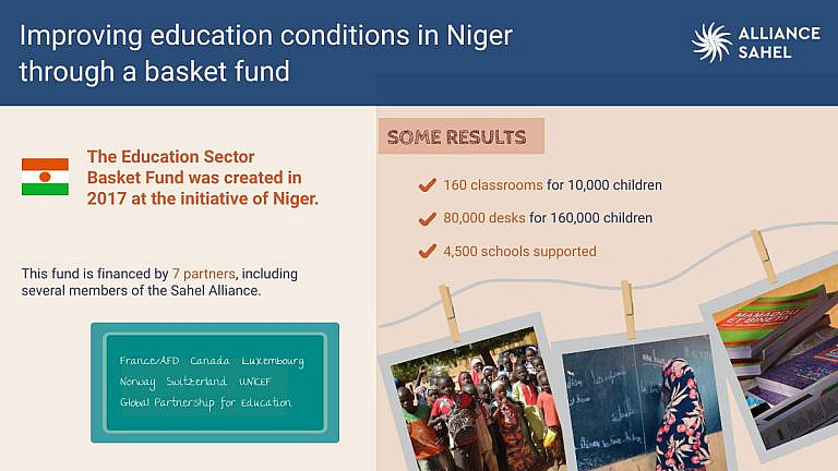 In Niger, education as a unifying priority
