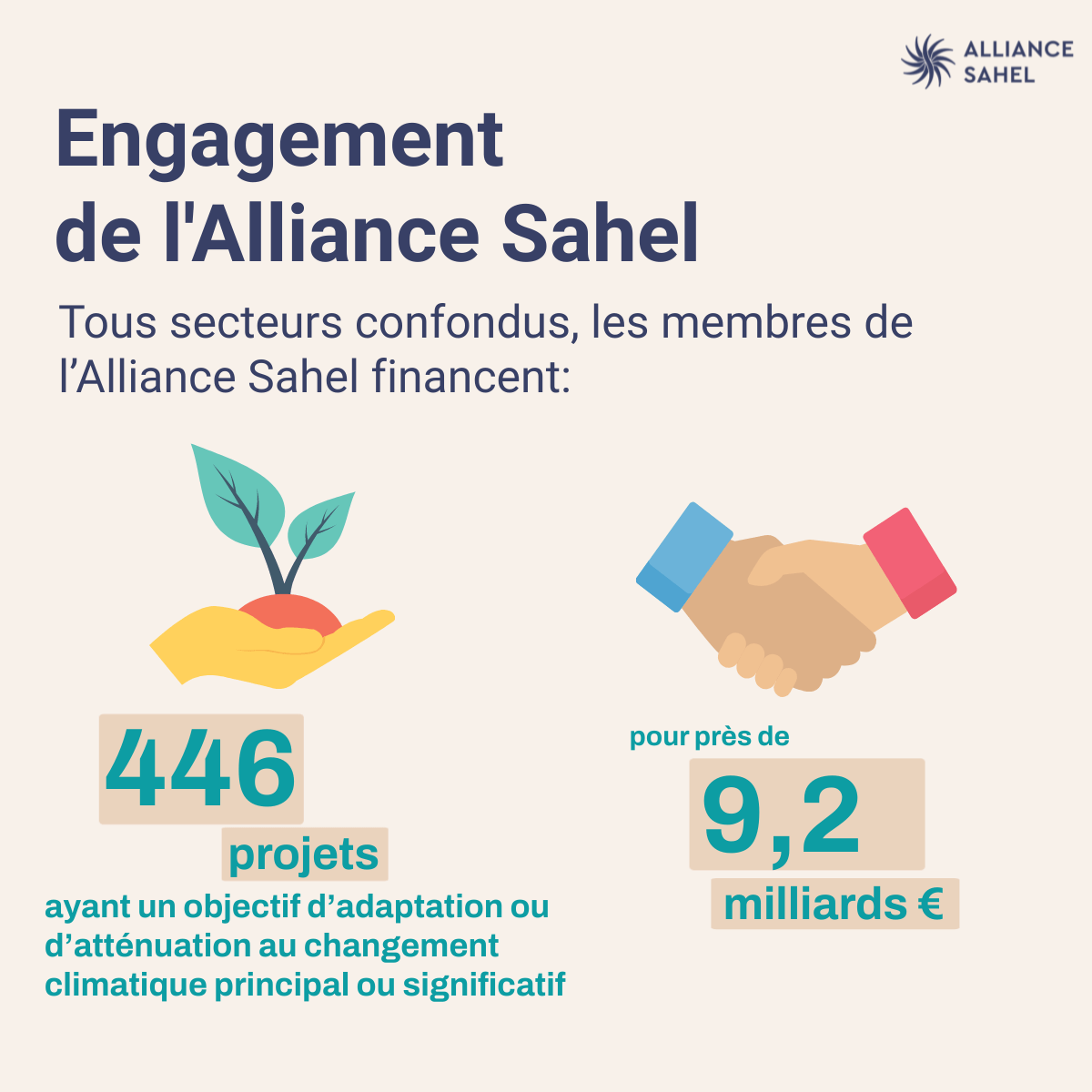 Le climat, un axe indissociable du nexus humanitaire - sécurité ...